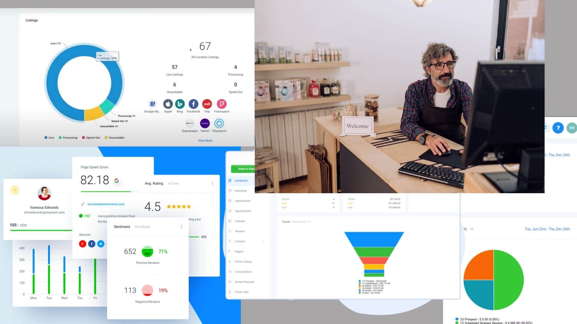 Market Central Hub: Funnel & Website Building Solutions