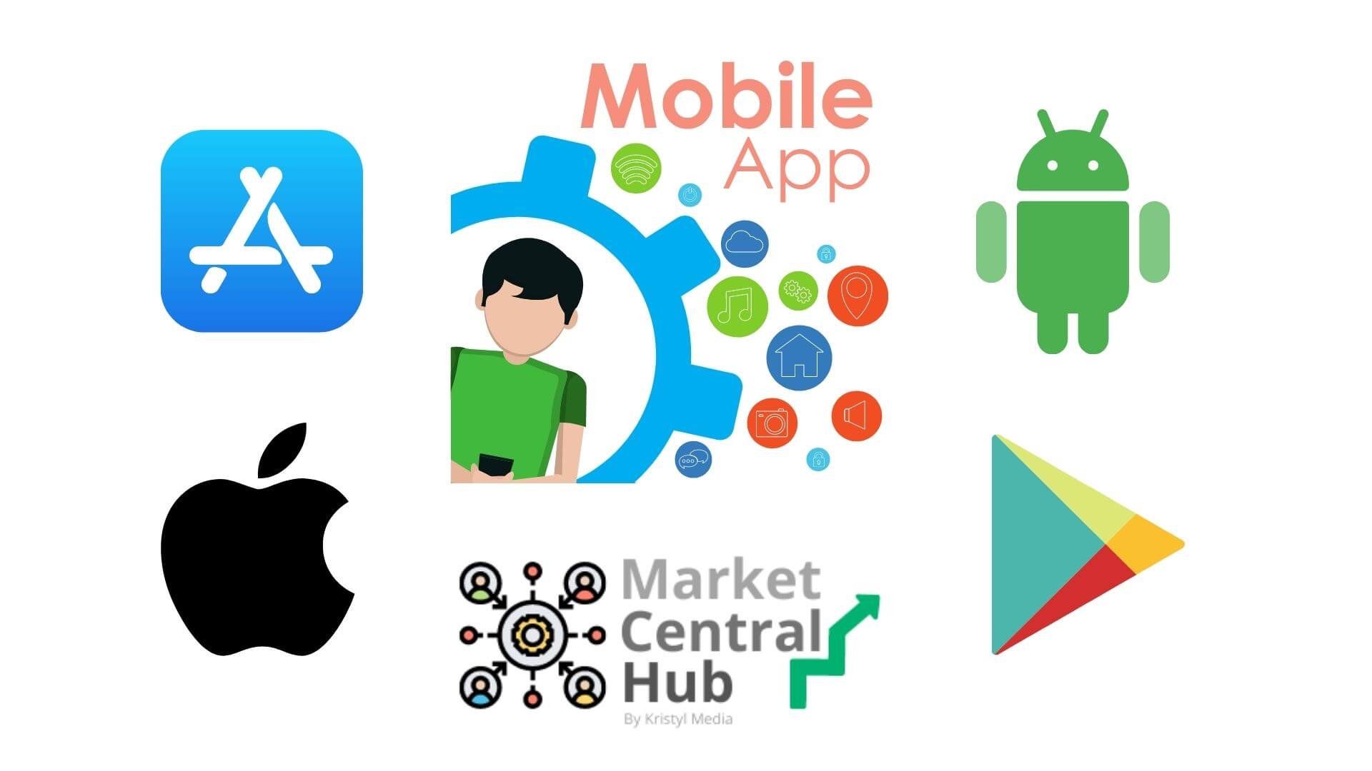 Market Central Hub: Mobile Apps to Manage Your Business